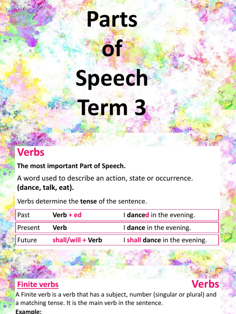 Parts of Speech - Term 3 - Notes and Activity | PDF | Verb | Noun