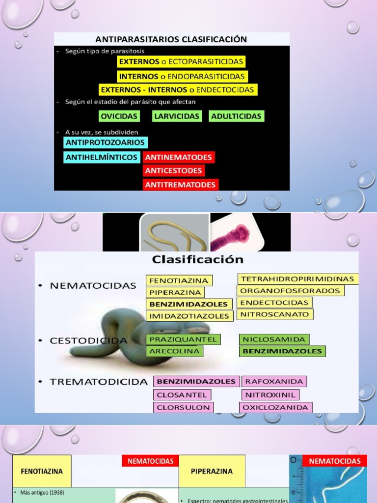 Clasificacion de Antiparasitarios | PDF