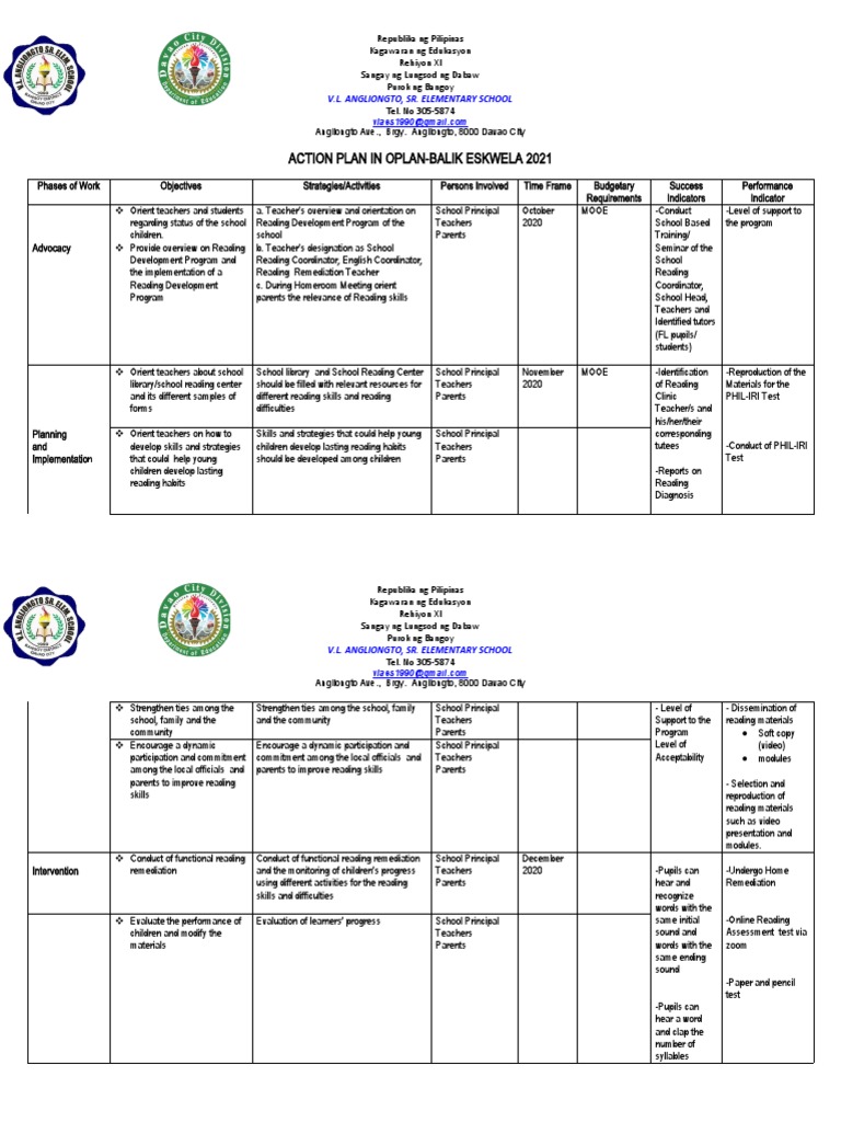 Oplan-Balik Eskwela 2021 Action Plan | PDF | Pedagogy | Education Theory