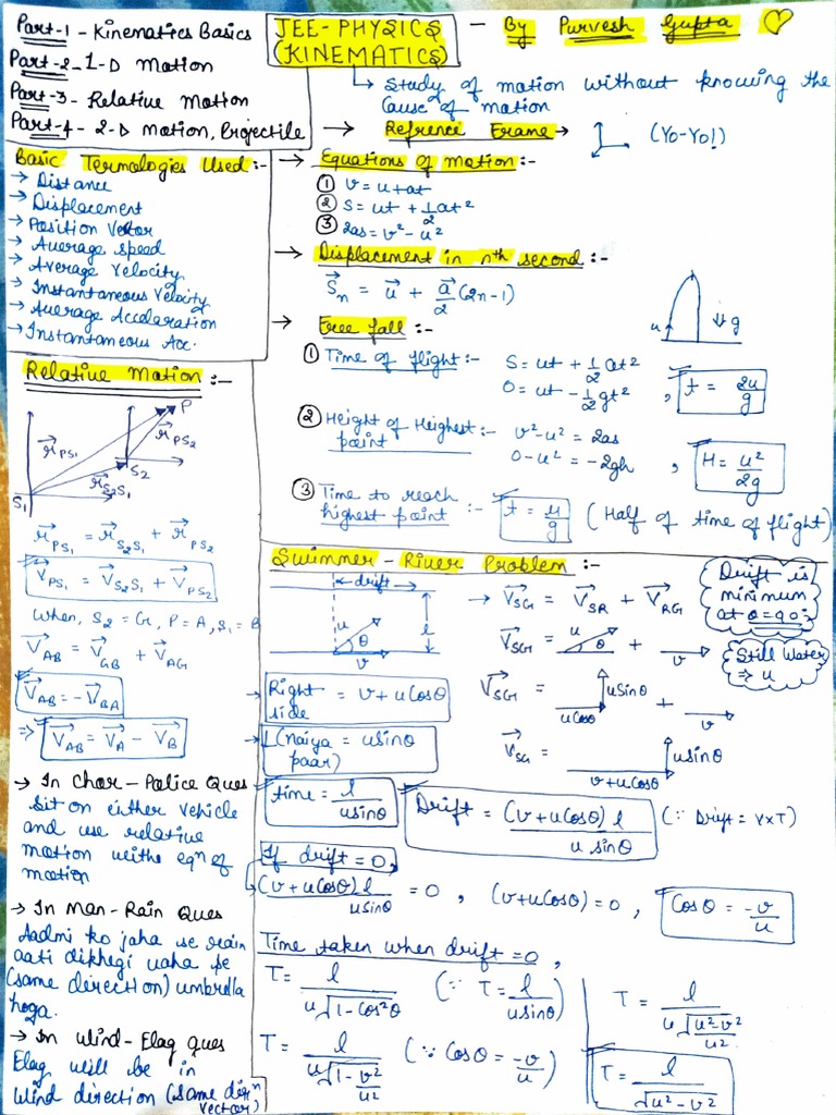 Manzil - Kinematics Short Notes | PDF