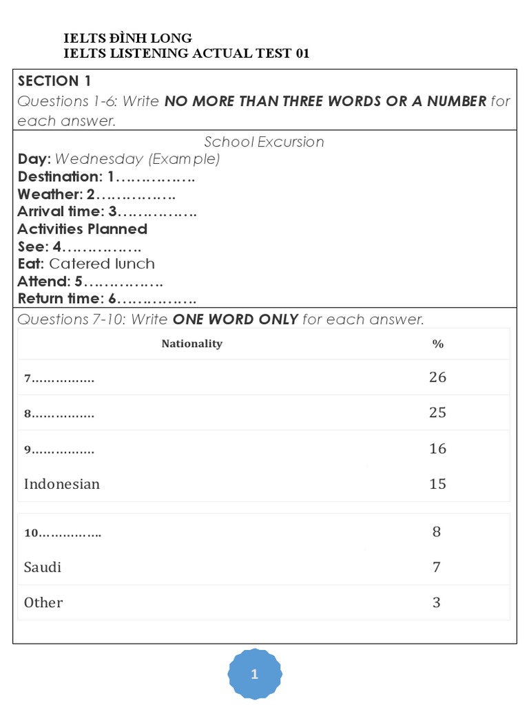 IELTS Listening Test Breakdown | PDF | Parks | International English ...