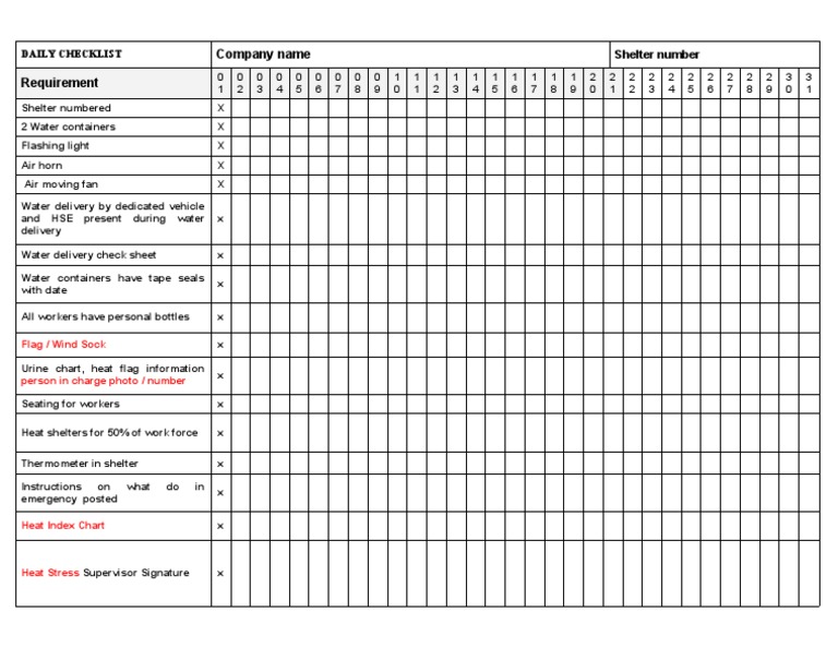 Daily Checklist For Heat Stress Shelter | PDF
