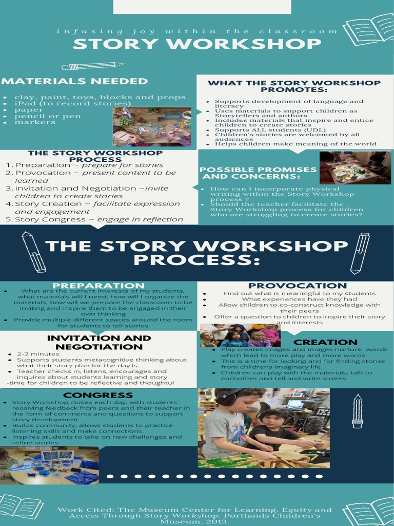 Story Workshop | Download Free PDF | Teachers | Educational Psychology