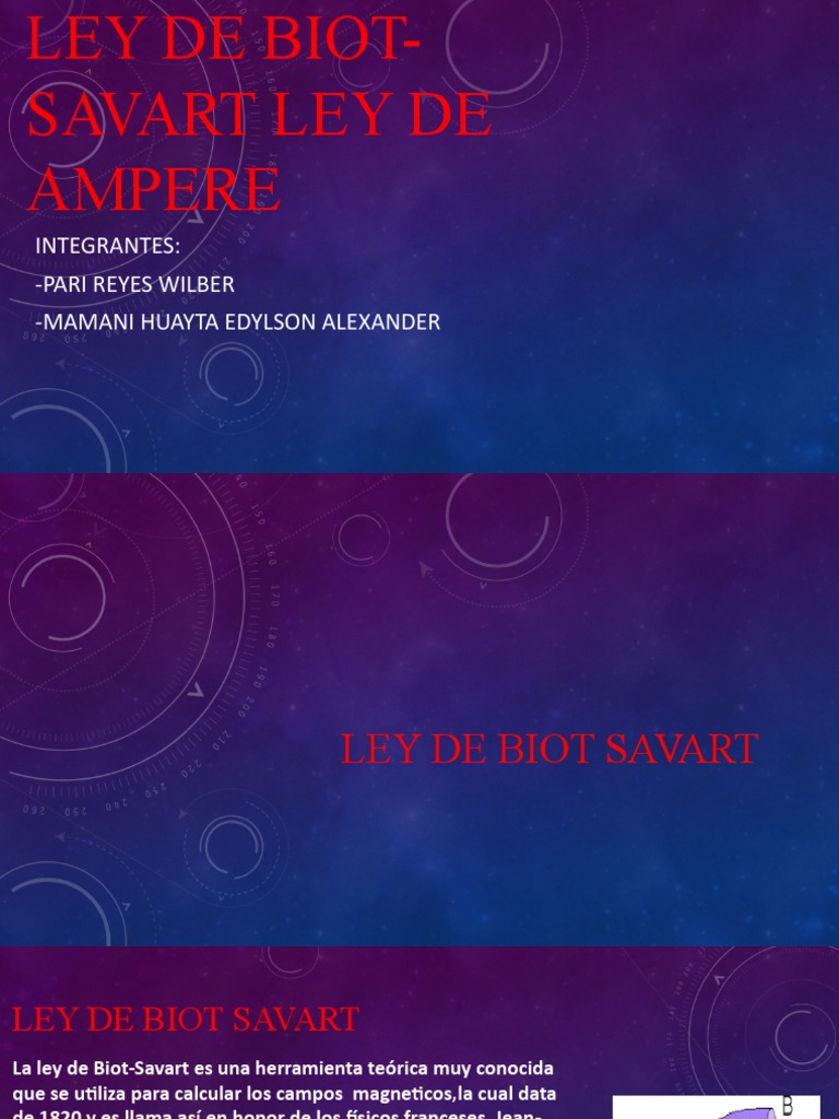 Leyes de Biot-Savart y Ampère | PDF | Corriente eléctrica | Campo magnético