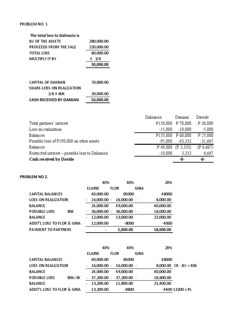 Solution MC Installment Liquidation | PDF | Book Value | Balance Sheet