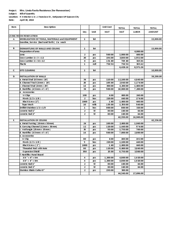 Bill of Materials | PDF | Manufactured Goods | Building Engineering