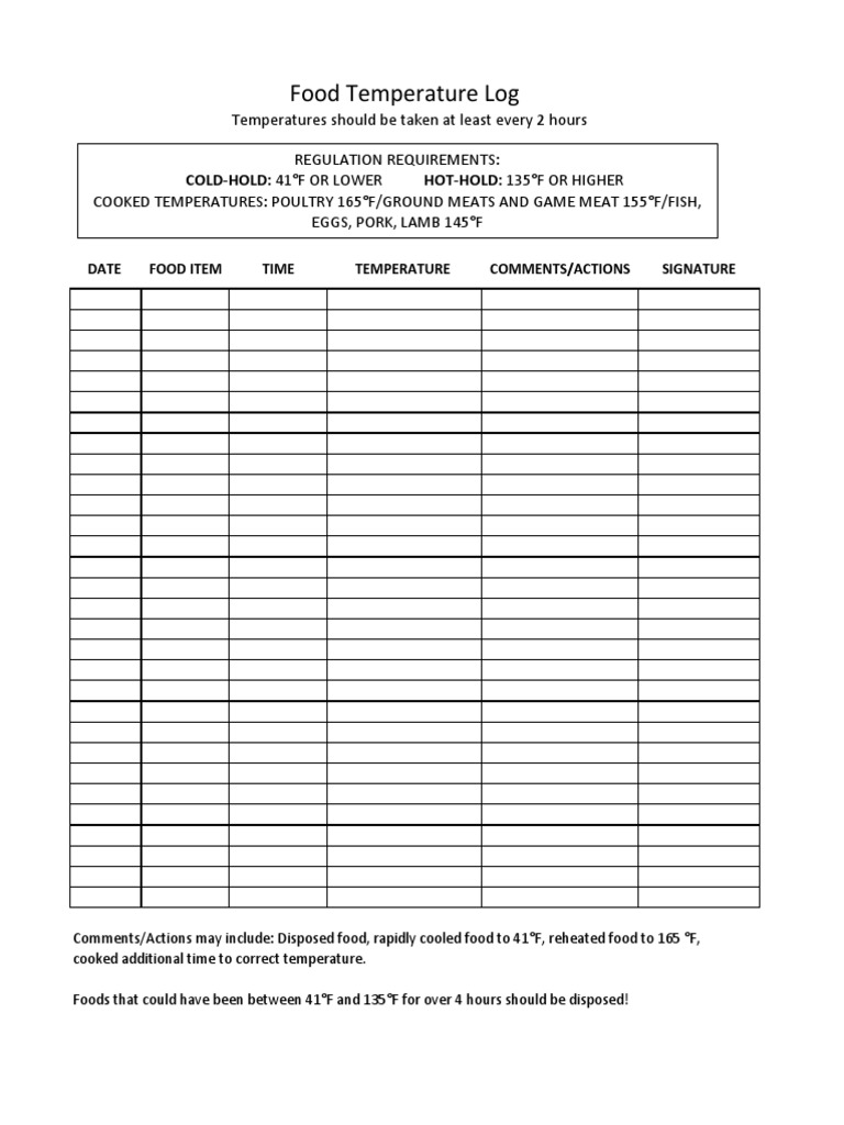 TEMP LOG Cooking | PDF