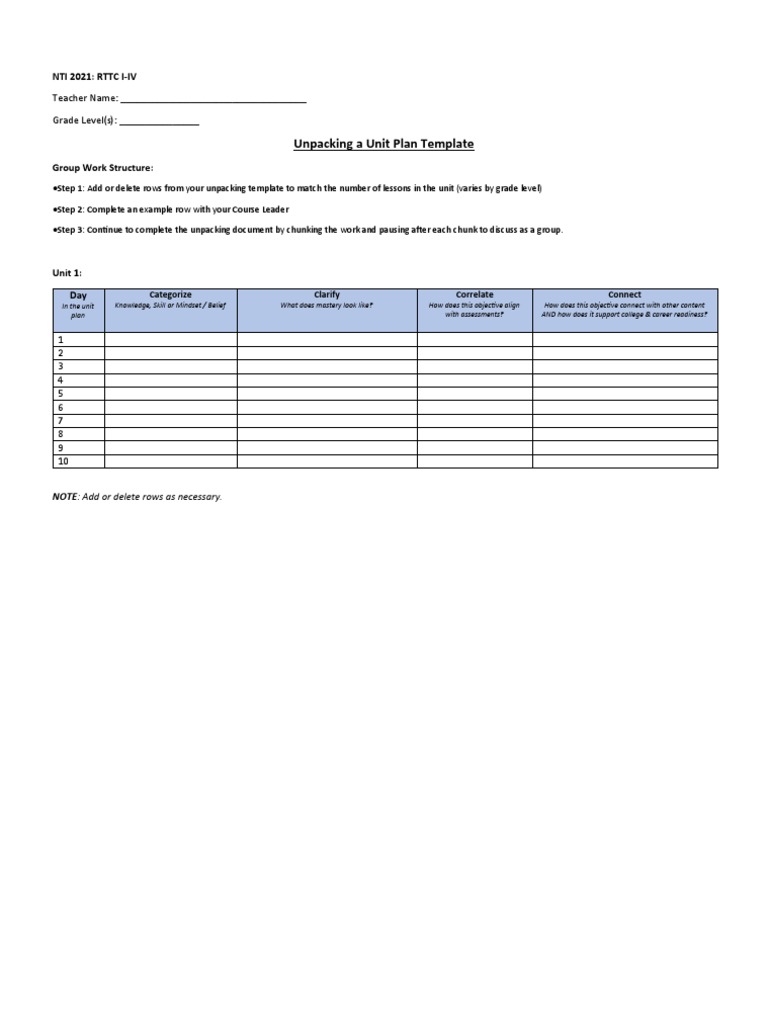 NTI - Unpacking A Unit Plan Template | PDF