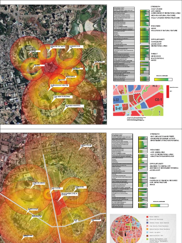 Site Selection Criteria Analysis | PDF | Infrastructure | Wound