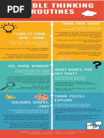 20 Visible Thinking Routines | PDF | Thought | Learning