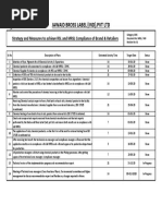 Angiotensin Receptor Blocker (Arb) Comparison Chart | PDF | Heart ...