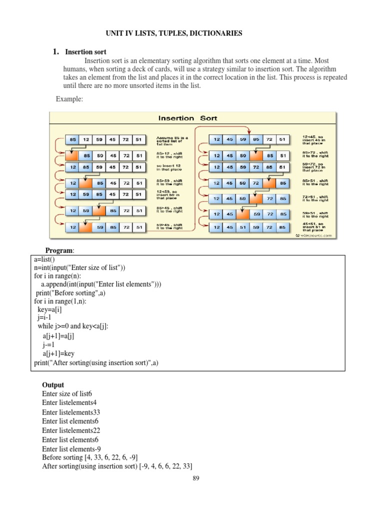 Unit Iv Lists Tuples Dictionaries Insertion Sort Pdf Computer Programming Software 8436