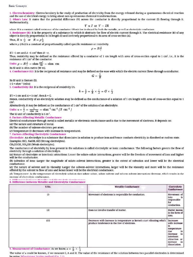 Ohm CM Ohm Em: Resistivity | PDF | Redox | Anode