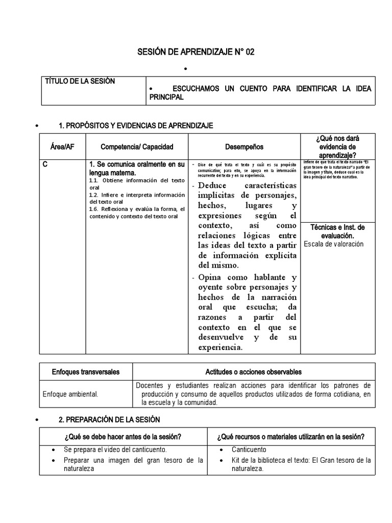 Escuchamos un cuento juntos | PDF | Aprendizaje | Evaluación