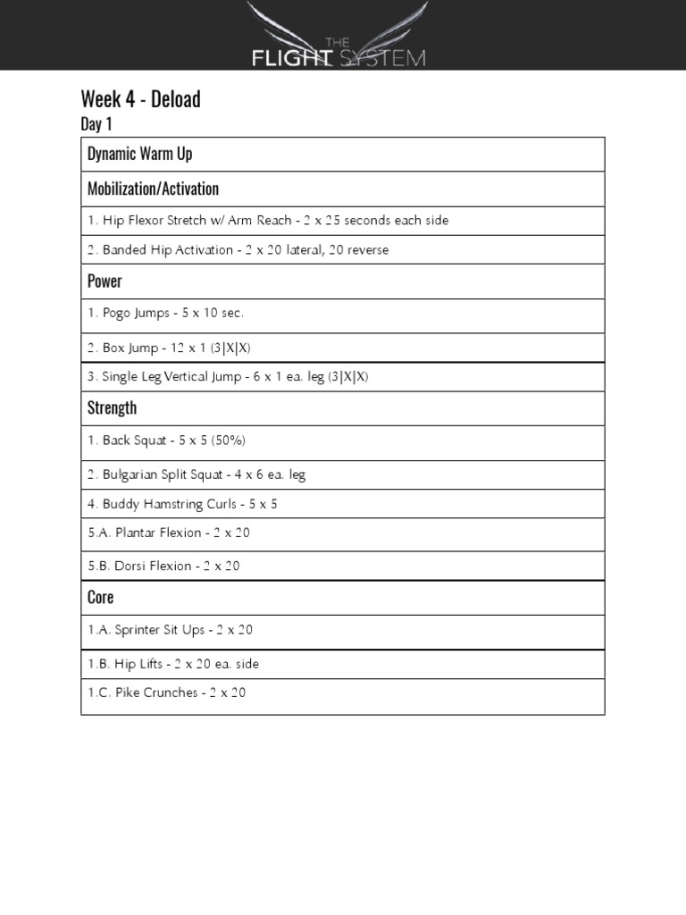 Week 4 - Deload: Day 1 Dynamic Warm Up Mobilization/Activation | PDF ...