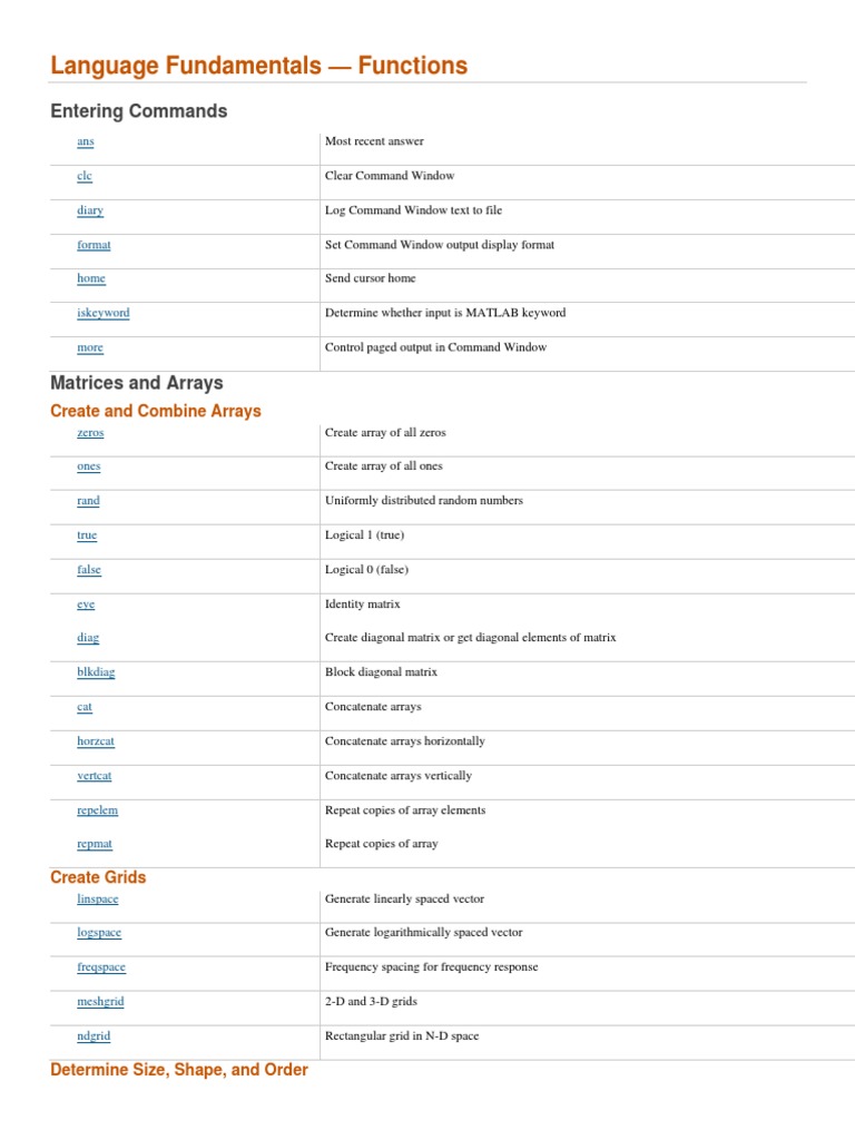Language Fundamentals | PDF | Trigonometric Functions | Matrix ...