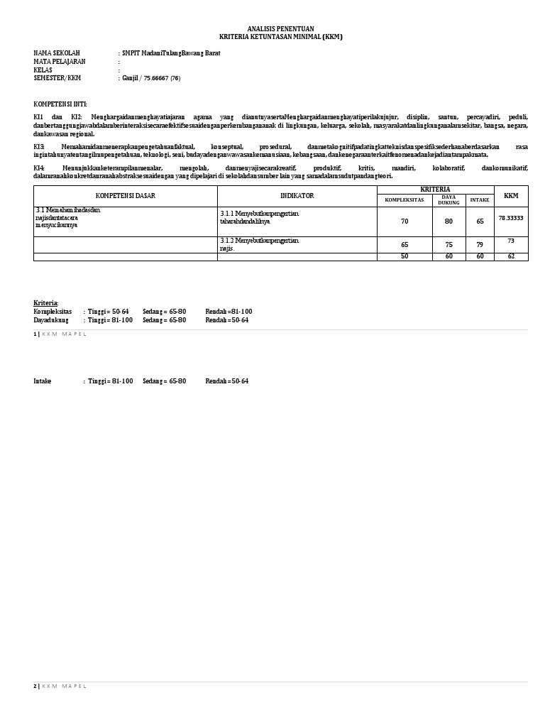 Format KKM Baru | PDF