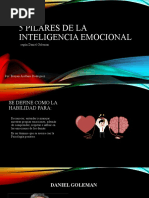 12 Competencias de la Inteligencia Emocional | PDF | Las emociones ...