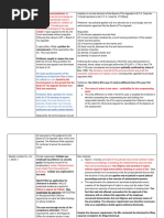 SAMPLE-LETTER For Recusal | PDF | Judicial Disqualification ...