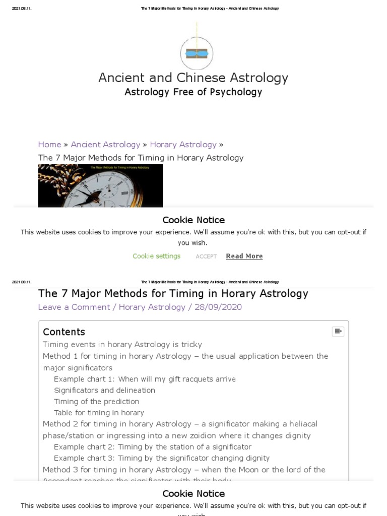 The 7 Major Methods For Timing in Horary Astrology - Ancient and ...