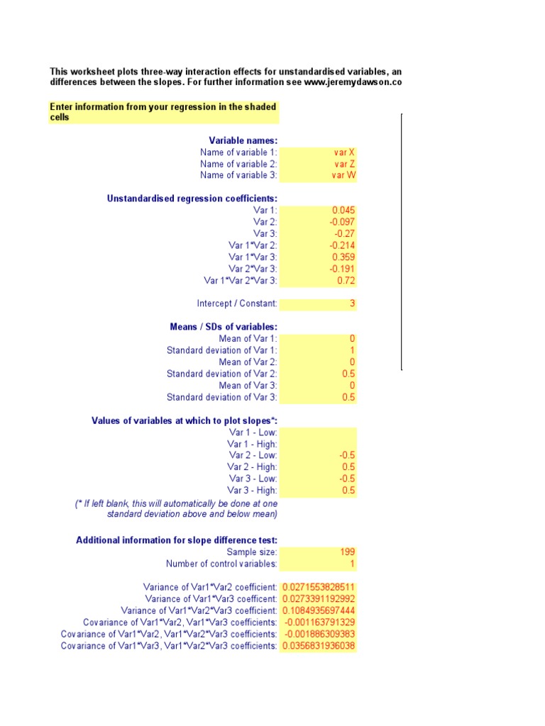 Variable Names:: Var X Var Z Var W | PDF | Variance | Standard Deviation
