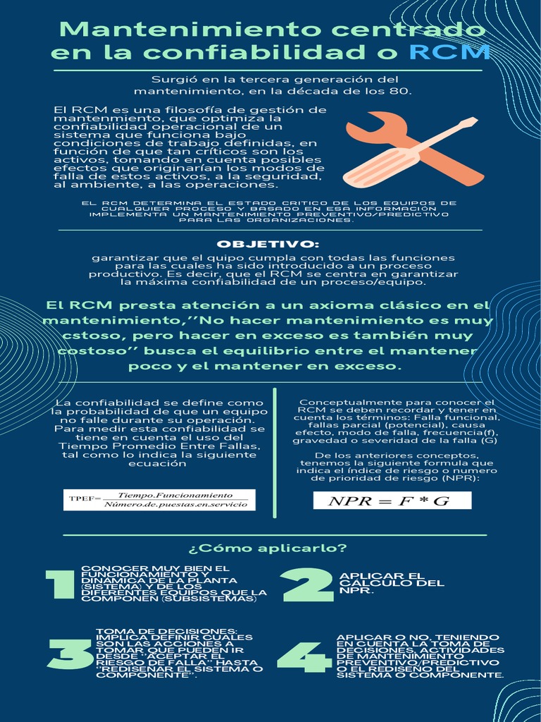 Mantenimiento Centrado en La Confiabilidad | PDF | Ingeniería de confiabilidad | Ciencia de sistemas