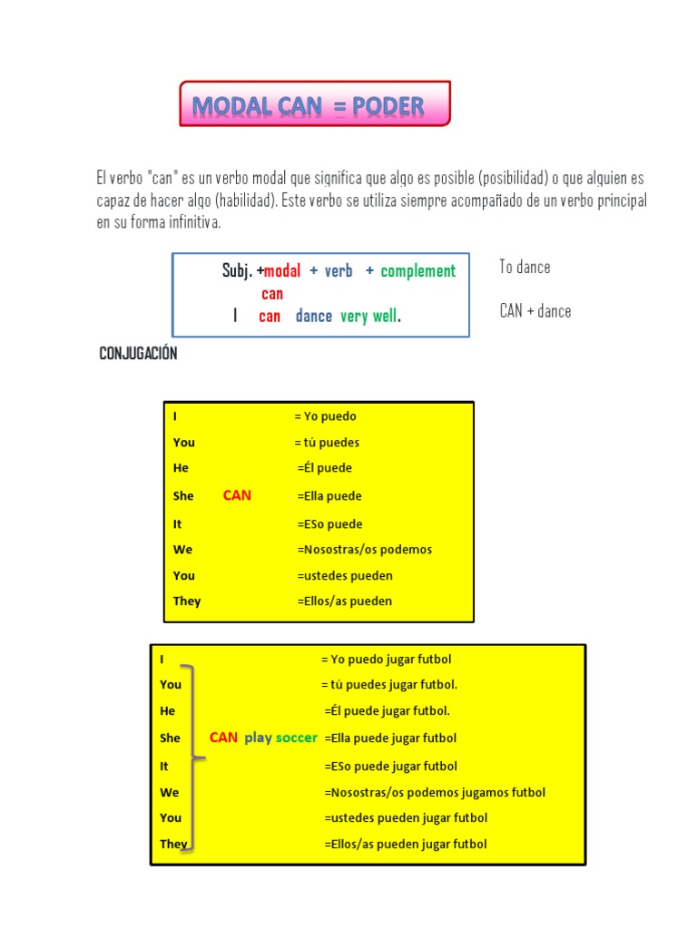 Uso del Verbo Modal "Can" | PDF