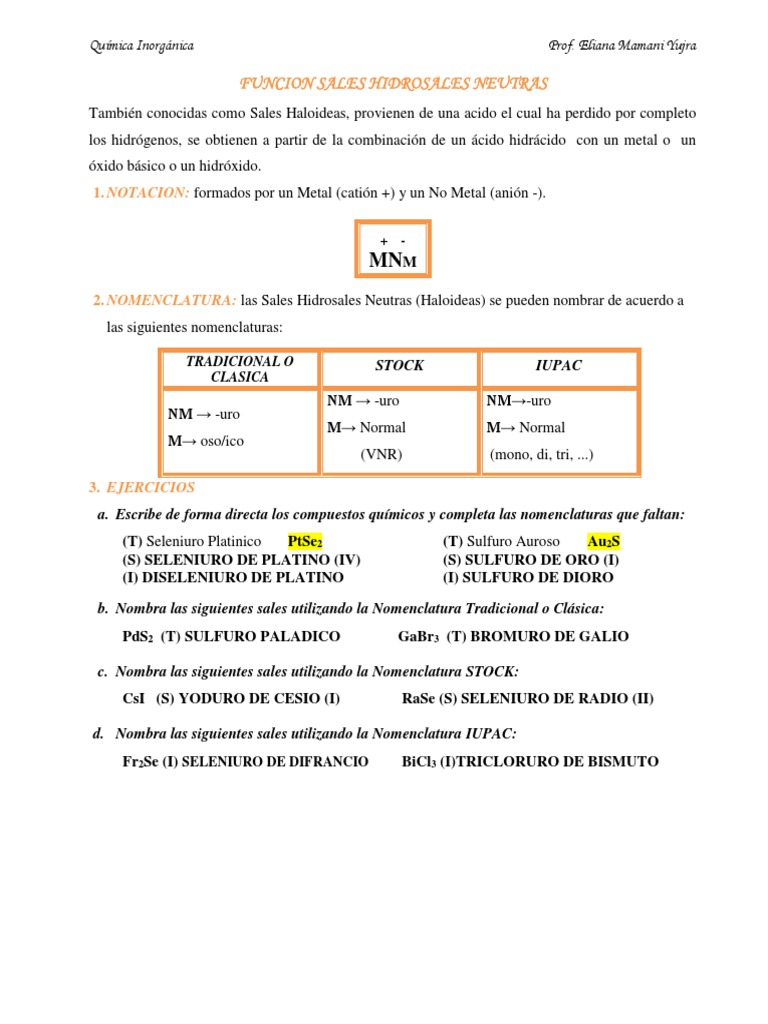 Funcion Sales Hidrosales | PDF | Sal (química) | Química