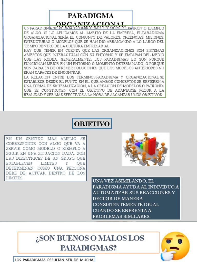 Paradigmas Organizacionales: Guía Completa | PDF | Paradigma | Cognición
