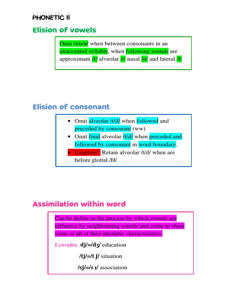 Elision of Vowels: Phonetic Ii | PDF | Consonant | Phonetics
