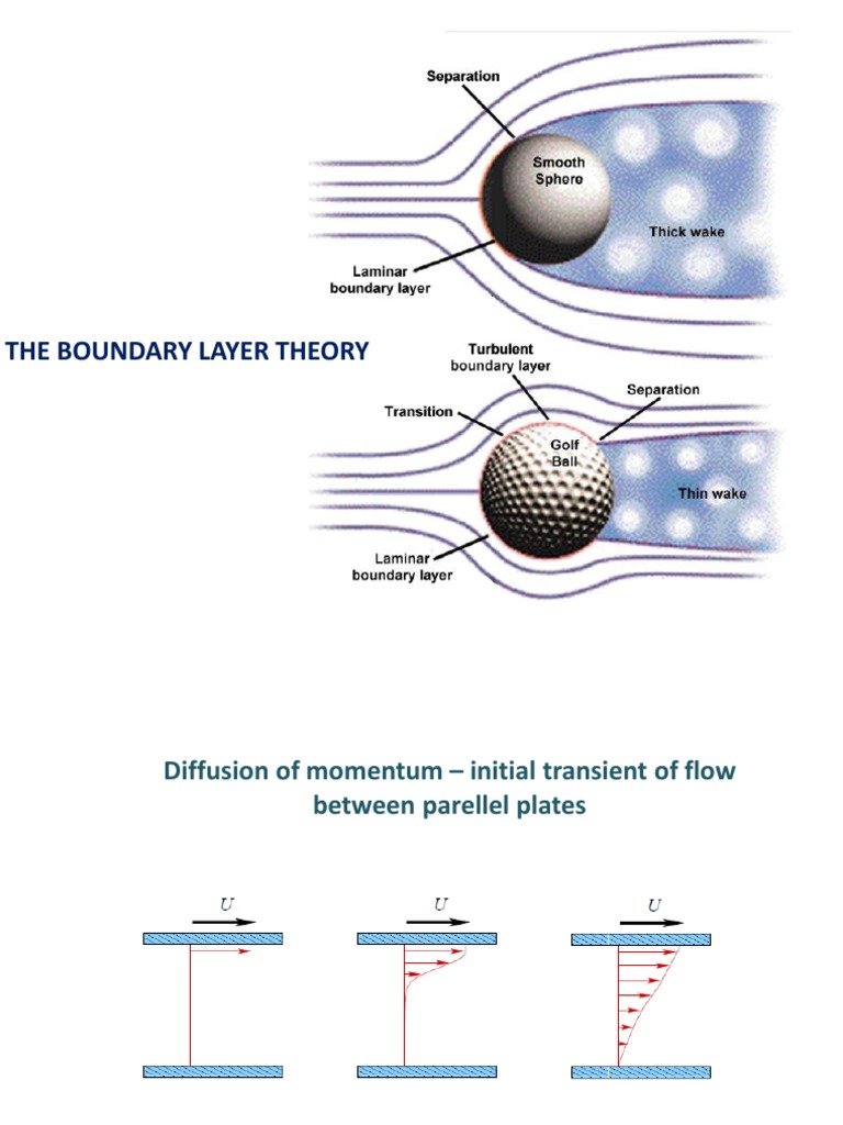 Lecture 22 Boundary Layer Analogies 2016I | PDF | Boundary Layer | Fluid Dynamics