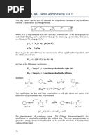 Functional Group pKa Values Chart | PDF | Amine | Acid Dissociation Constant