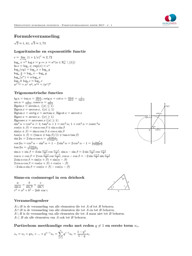 Formularium Ijkingstoets | PDF