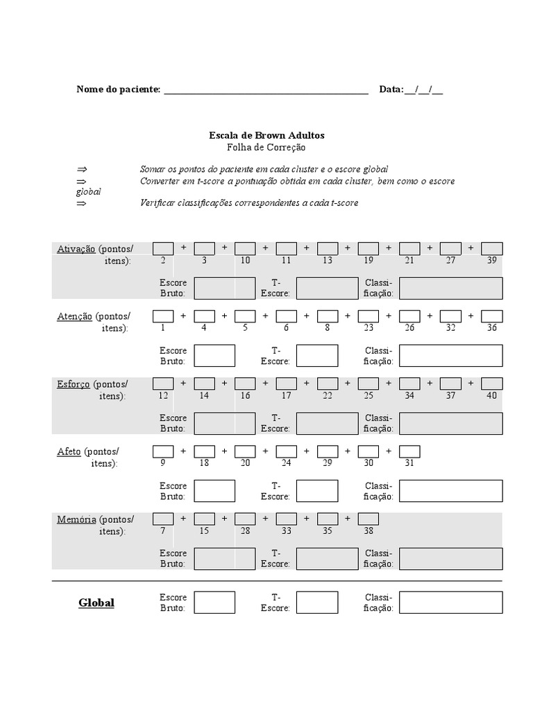 Escala de Brown para TDAH Adultos | PDF