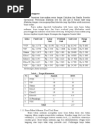 Rumus Wisn | PDF