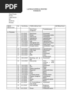 Neck Disability Index NDI | PDF | Pain | Headache