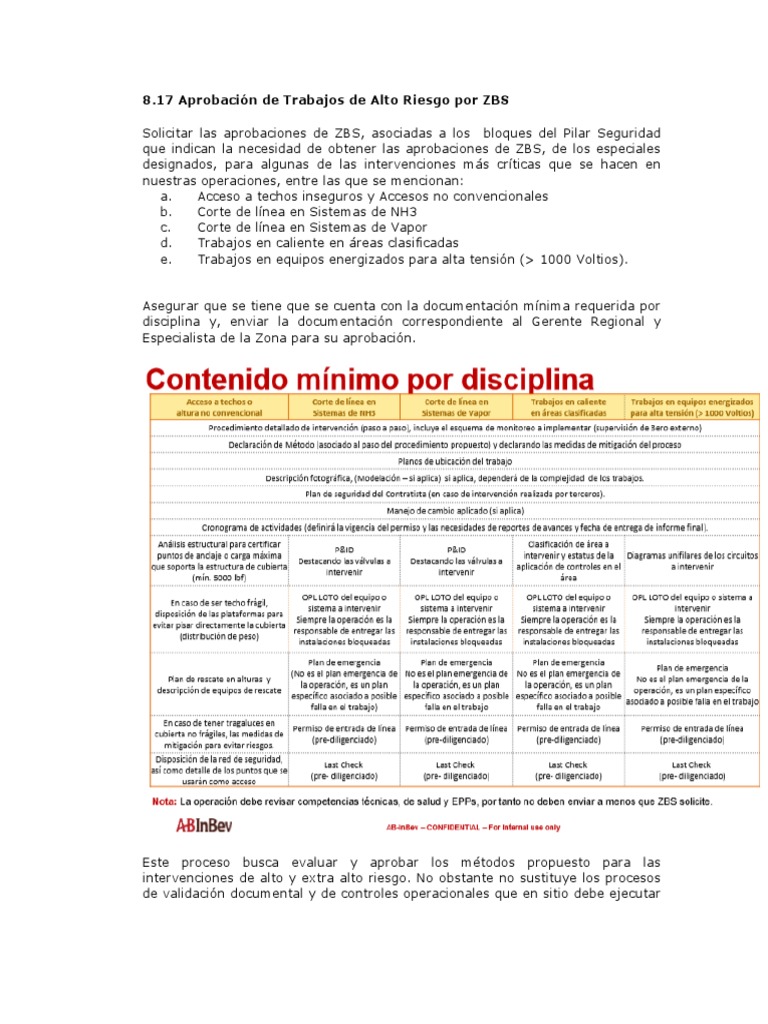 Formato ZBS | PDF