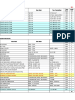 HS-Code Mainan | PDF | Toys | Manufactured Goods