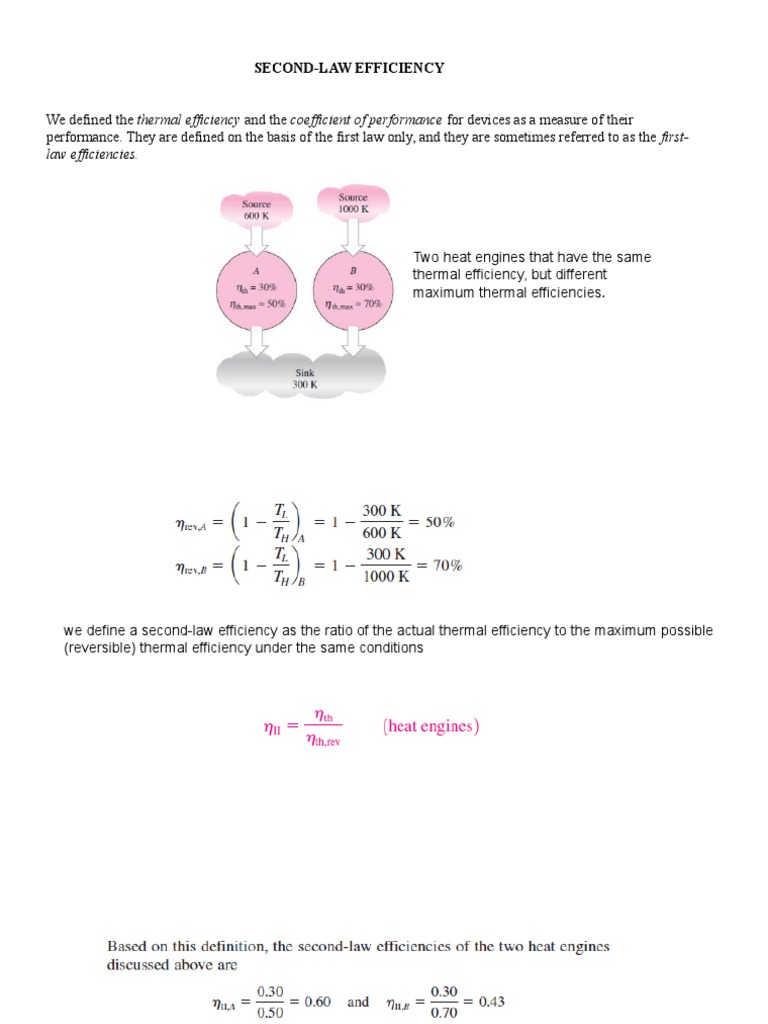 Measuring True Efficiency: Determining the Second-Law Efficiency of ...