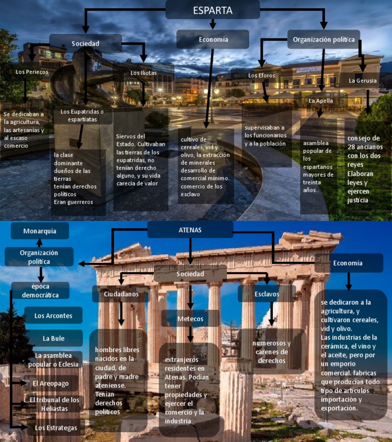 Mapas de Esparta y de Atenas | PDF | Esparta | Antigua Grecia