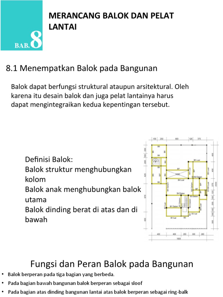 Balok Dan Plat | PDF