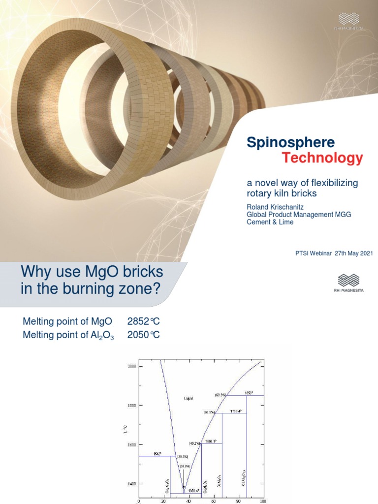 4 - RHIM Spinosphere Technology (PTSI Webinar) | PDF | Refractory | Cement