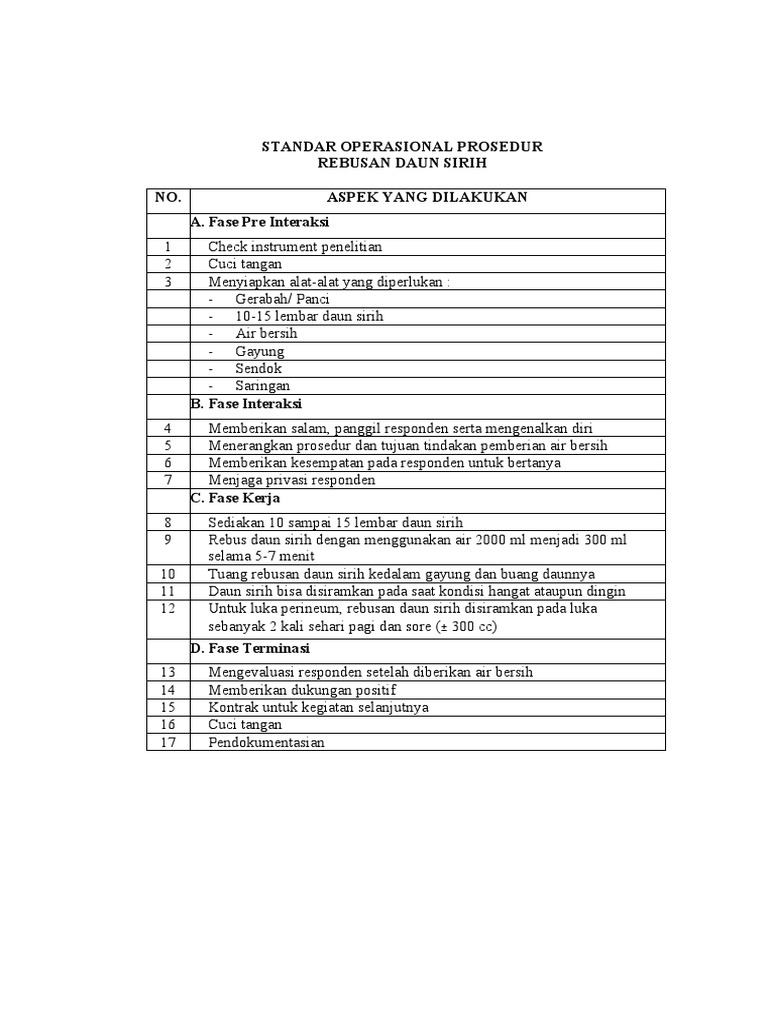 Sop Rebusan Daun Sirih | PDF