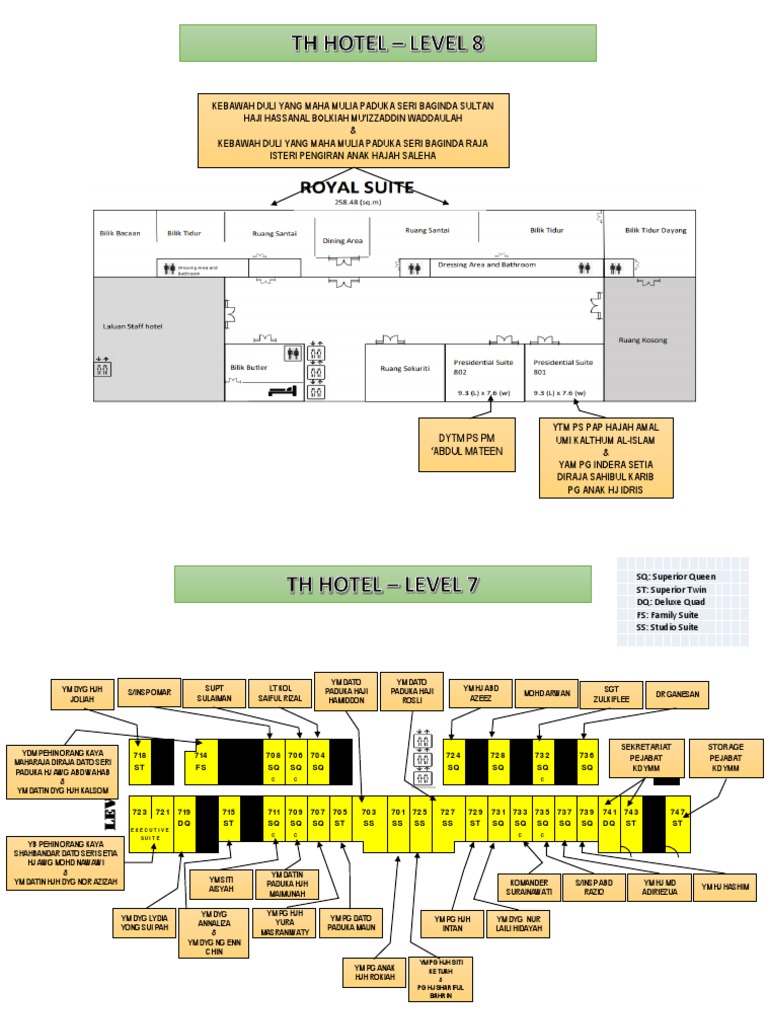 TH Hotel - Room Allocation | PDF