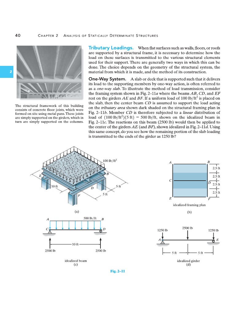 Structural Analysis Handout | PDF