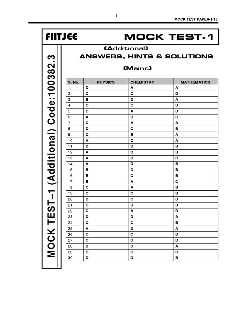 Fiitjee: Mock Test-1 | PDF | Chemistry | Physical Sciences