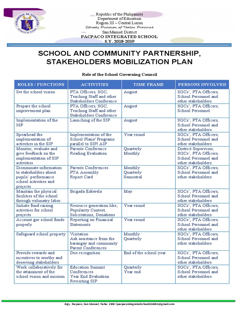 Stakeholders' Mobilization Plan | PDF