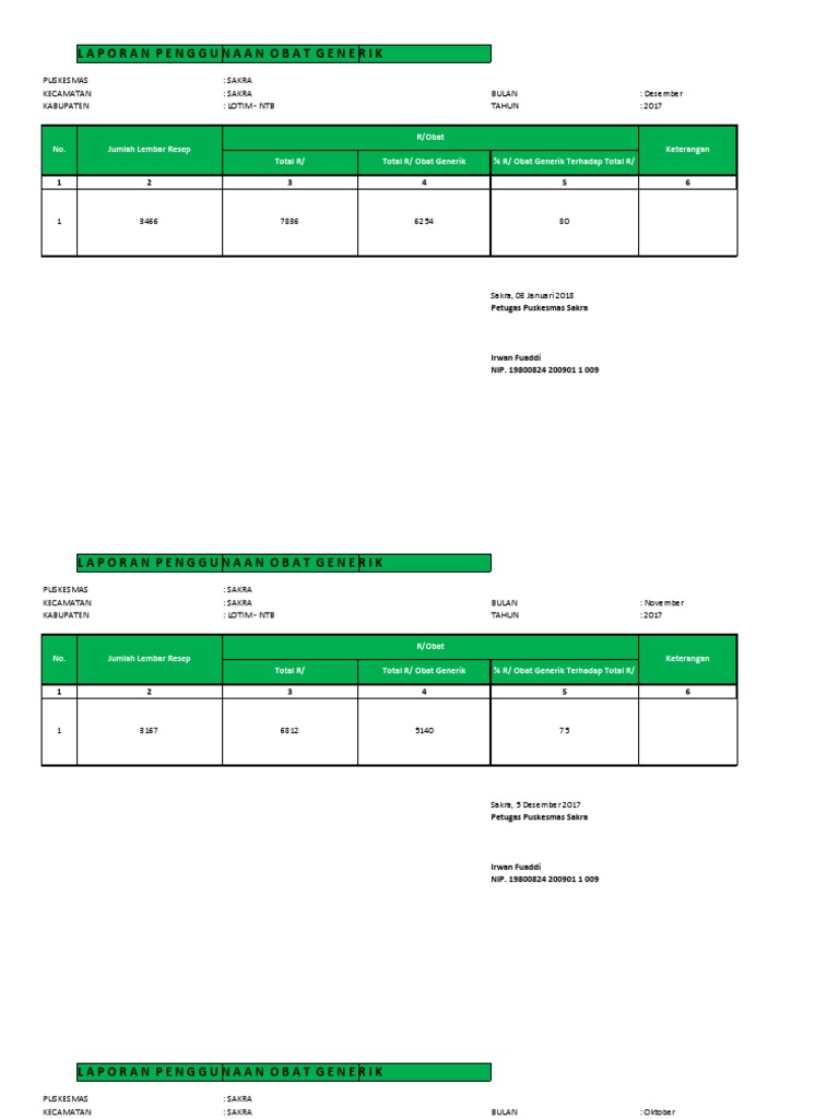 Form Laporan Ogb | PDF