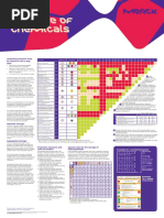 SHC Extreme II | PDF