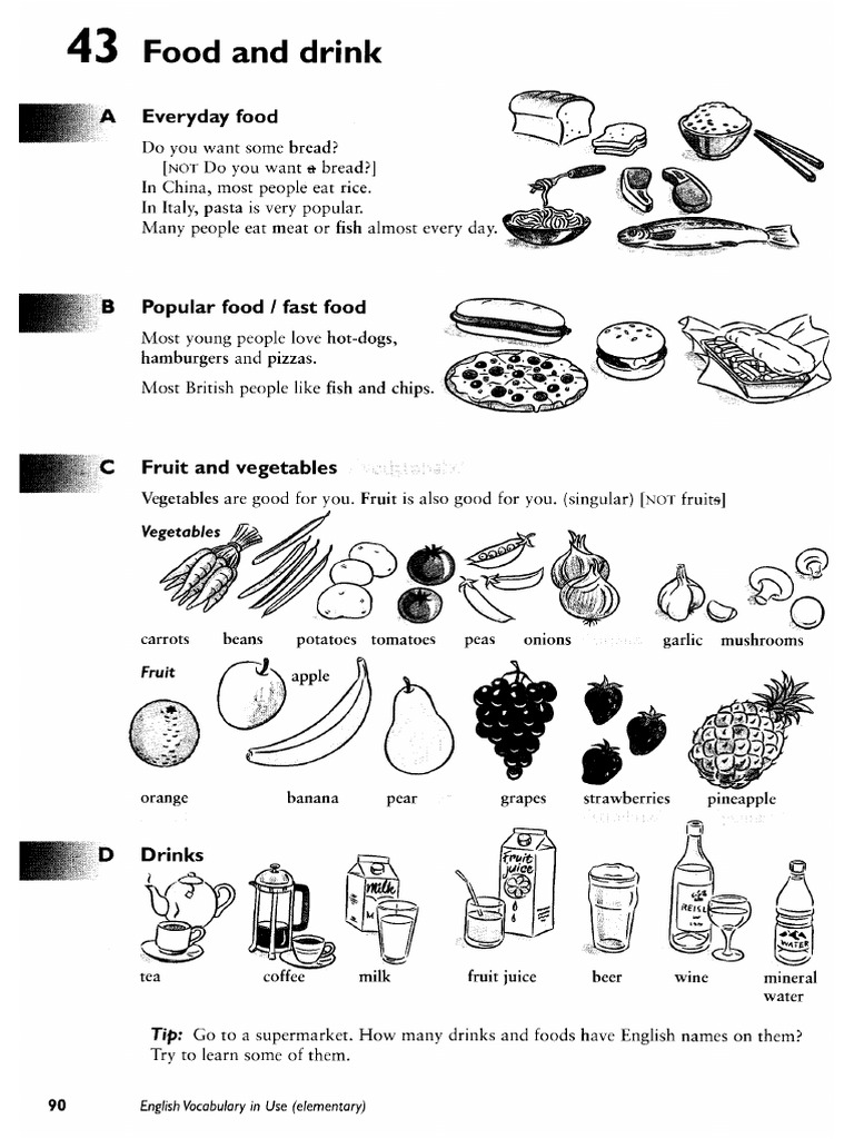 Food and Drink (Vocabulary in Use) | PDF